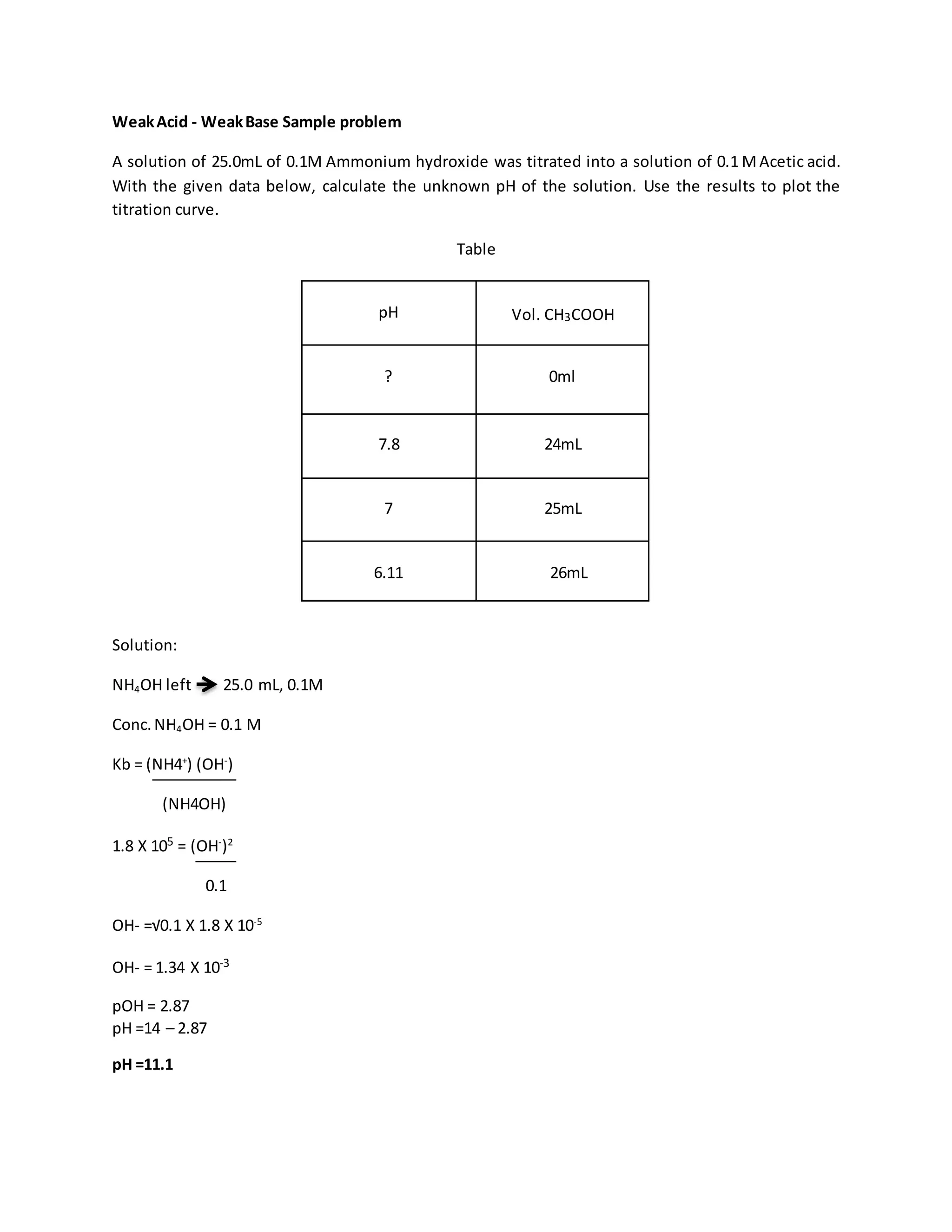 Weak Acid/Weak Base Problem | PDF