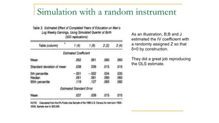 Weak and Imperfect Instruments(2).pptx