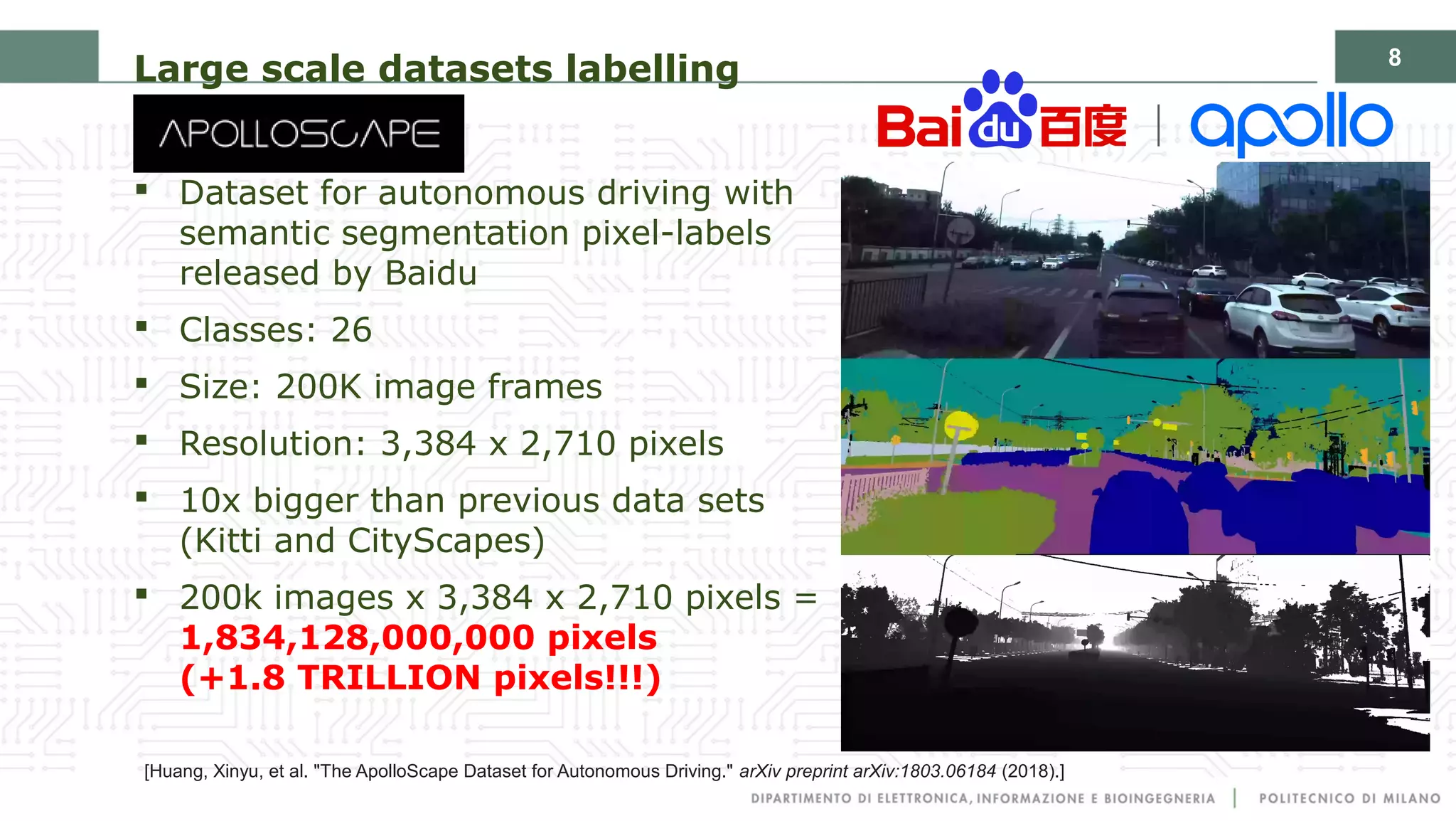Applying Deep Learning with Weak and Noisy labels | PPT | Artificial ...