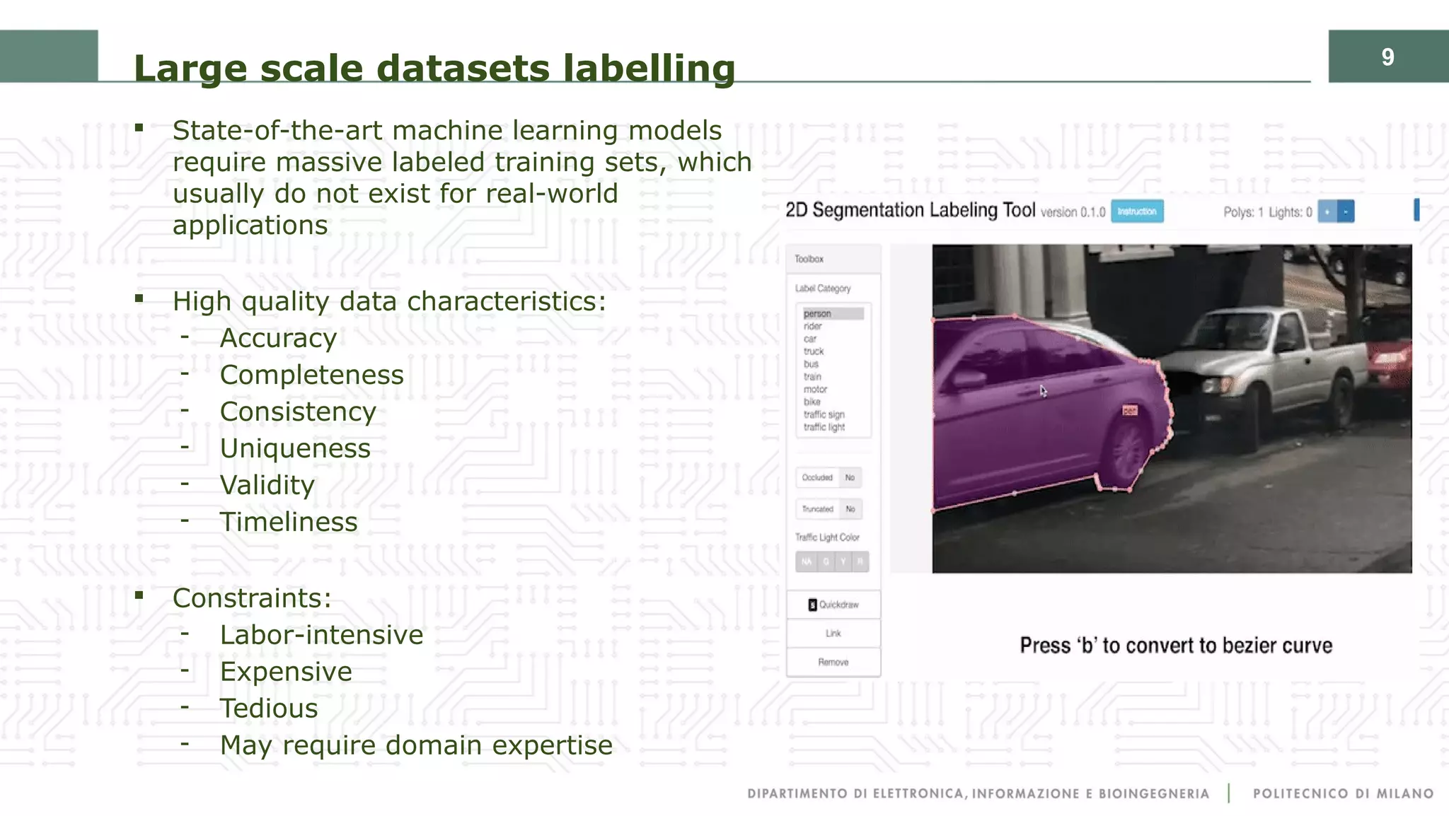 Applying Deep Learning with Weak and Noisy labels | PPT | Artificial ...