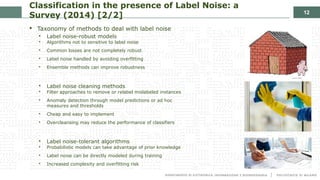 Applying Deep Learning with Weak and Noisy labels | PPT | Artificial Intelligence | Technology ...