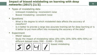 Applying Deep Learning with Weak and Noisy labels | PPT | Artificial ...
