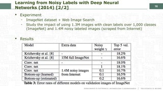 Applying Deep Learning with Weak and Noisy labels | PPT | Artificial Intelligence | Technology ...