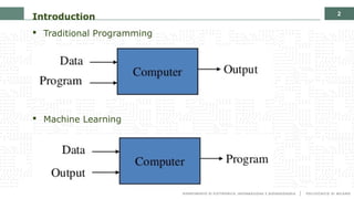 Applying Deep Learning with Weak and Noisy labels | PPT | Artificial ...