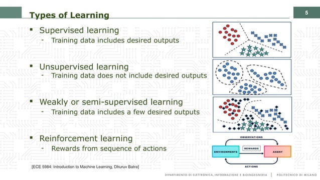 Applying Deep Learning with Weak and Noisy labels | PPT | Artificial ...