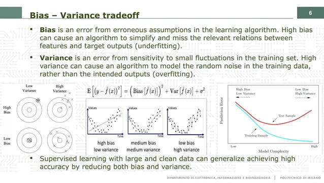 Applying Deep Learning with Weak and Noisy labels | PPT | Artificial ...