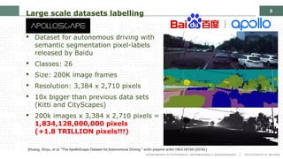 Applying Deep Learning with Weak and Noisy labels | PPT | Artificial Intelligence | Technology ...