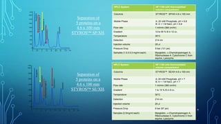 Weak and strong cation exchanger different behaviors | PPTX