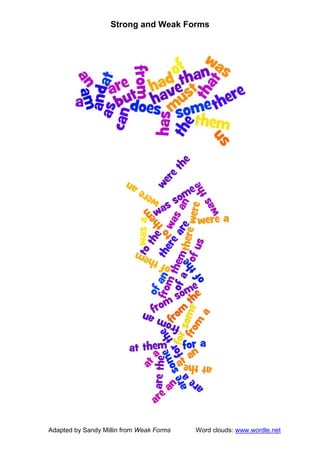 Weak and strong forms | DOCX