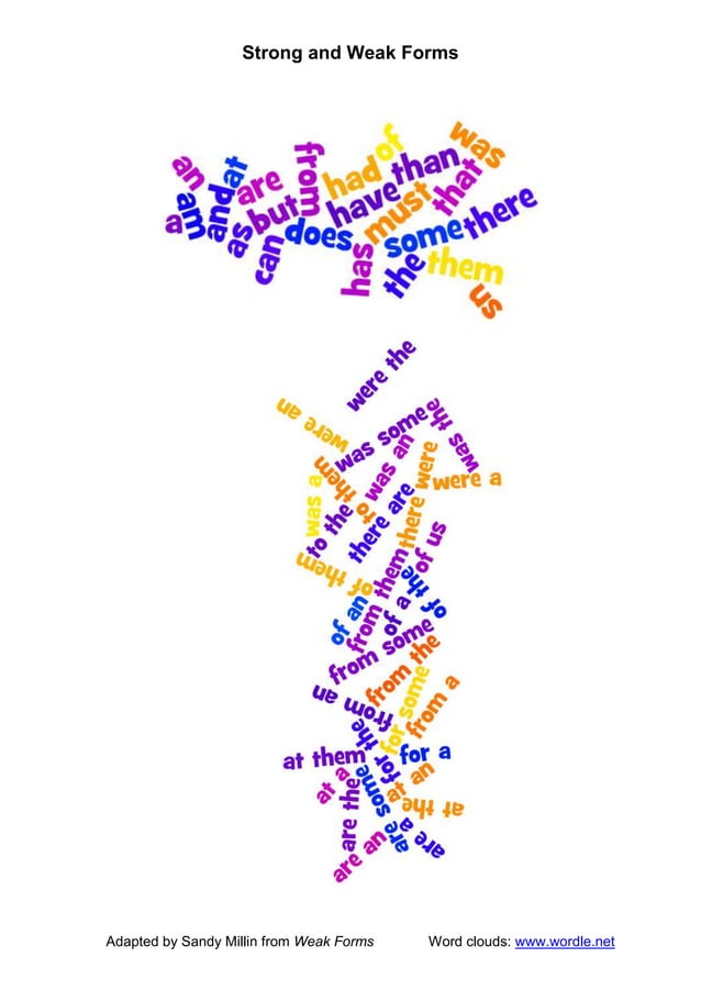 Weak and strong forms | DOCX