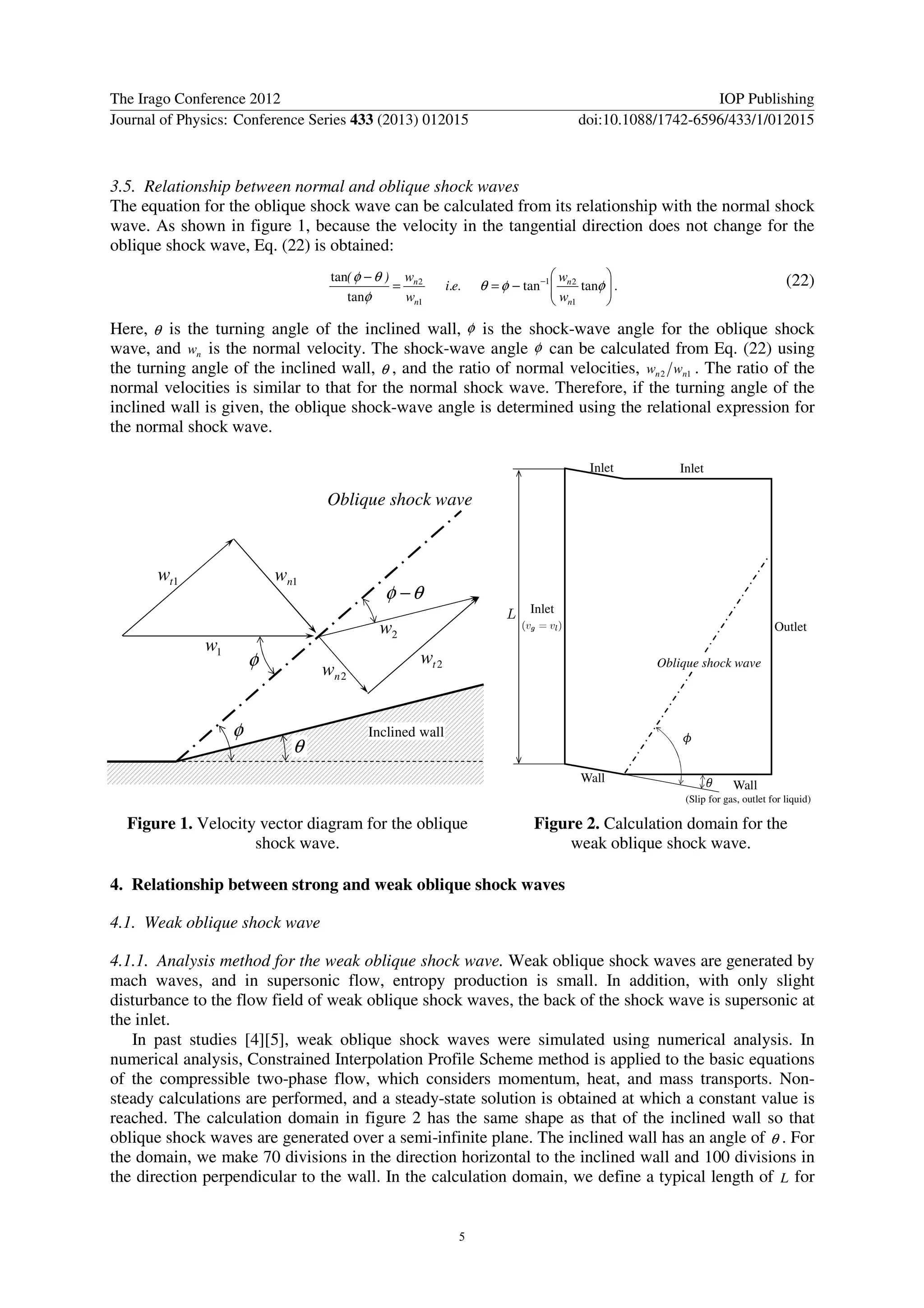 Weak and strong oblique shock waves | PDF