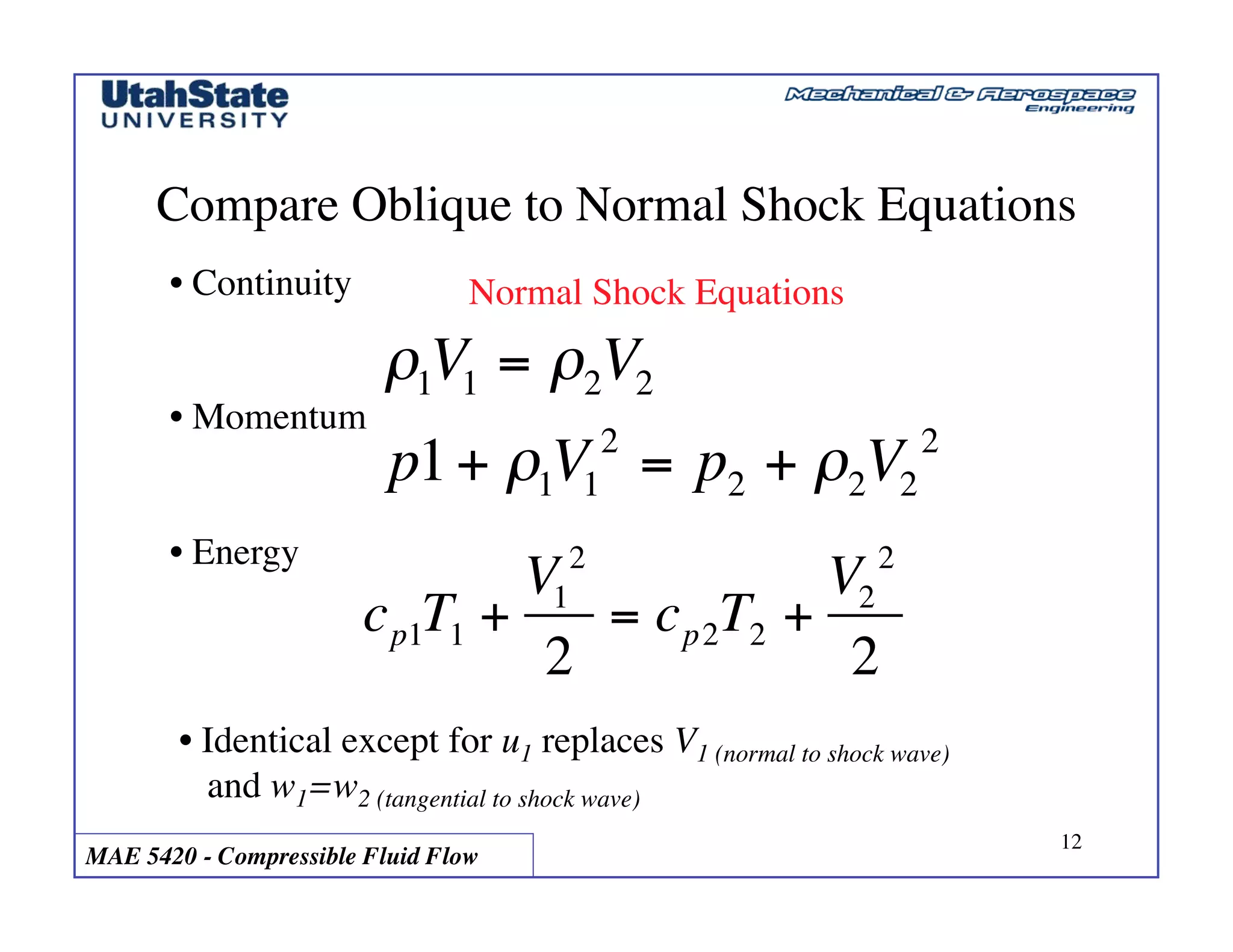 Weak and strong oblique shock waves1 | PDF