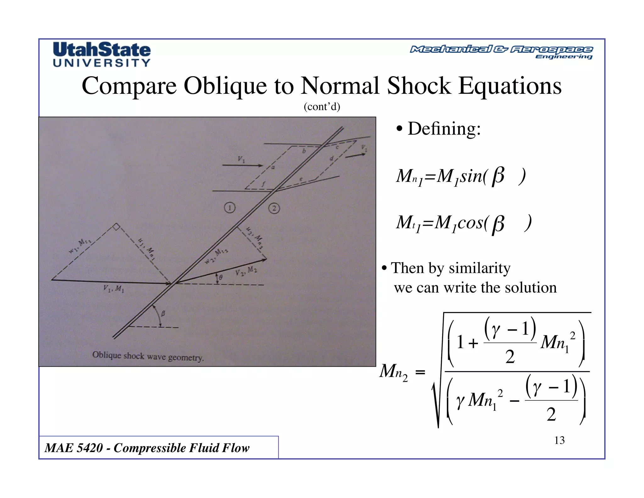 Weak and strong oblique shock waves1 | PDF