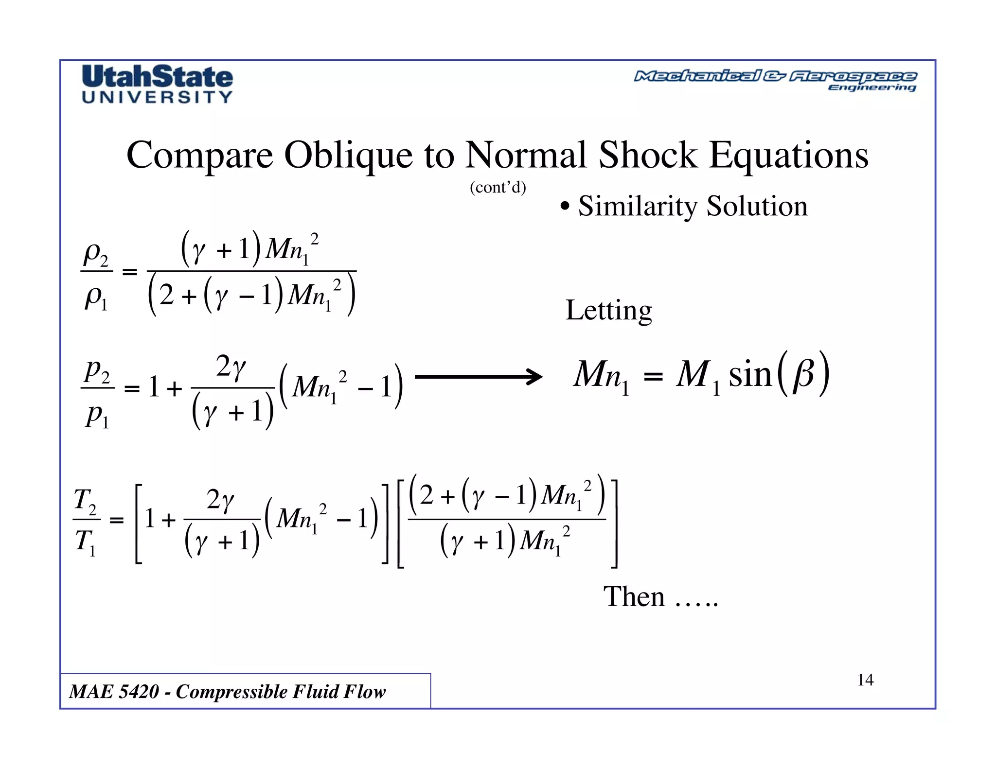 Weak and strong oblique shock waves1 | PDF