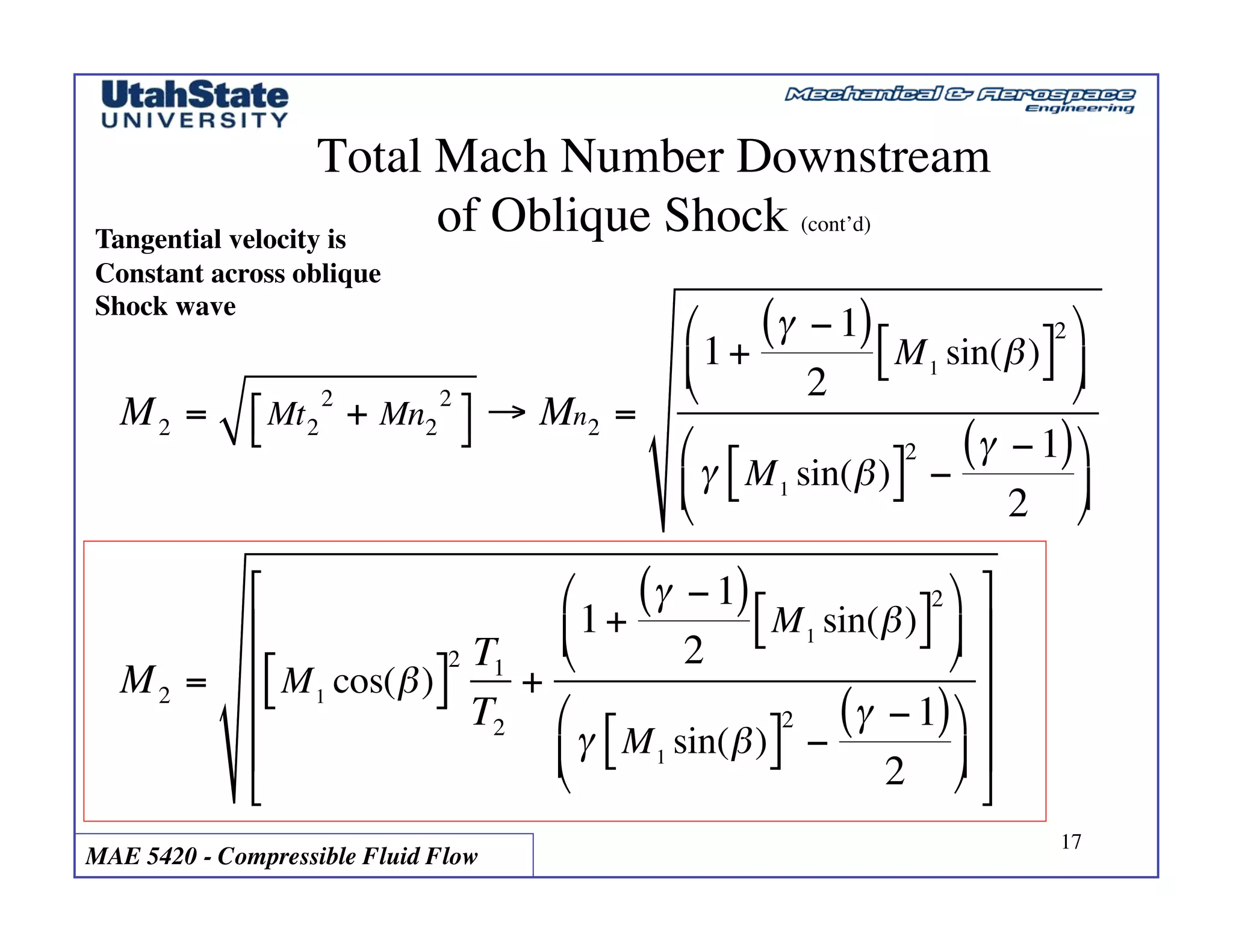 Weak and strong oblique shock waves1 | PDF