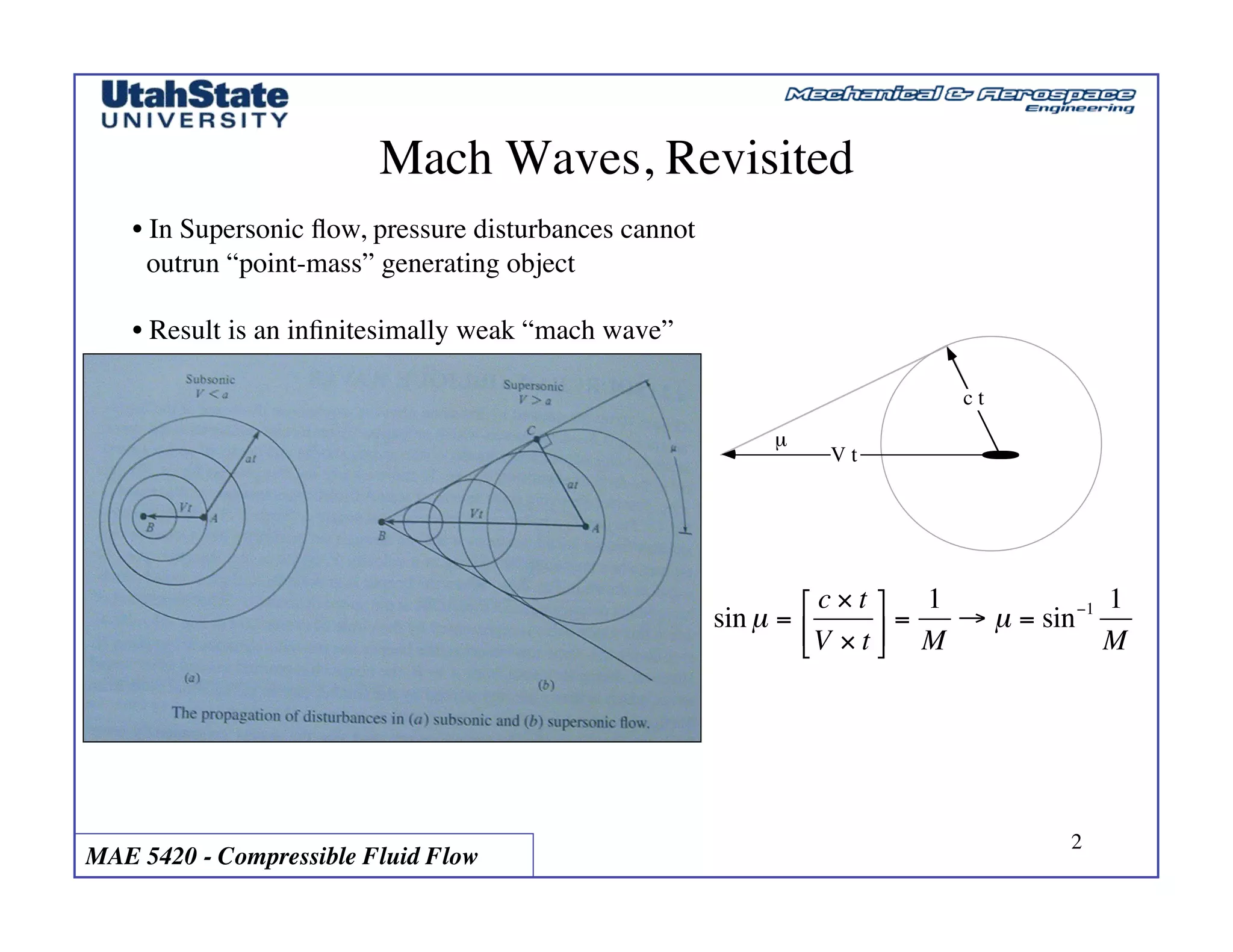 Weak and strong oblique shock waves1 | PDF