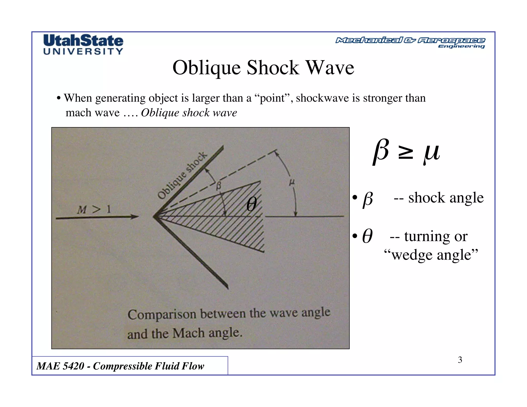 Weak and strong oblique shock waves1 | PDF