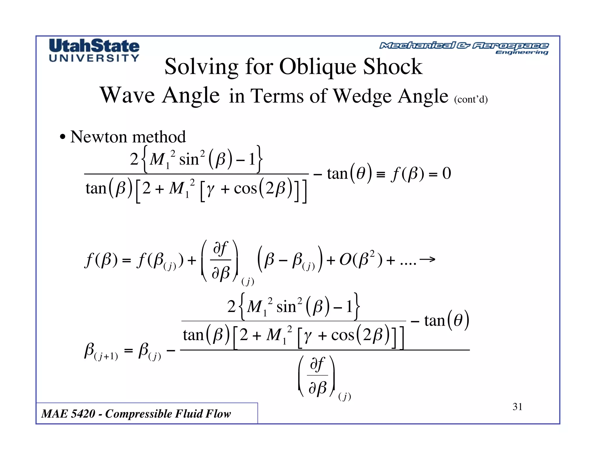Weak and strong oblique shock waves1 | PDF