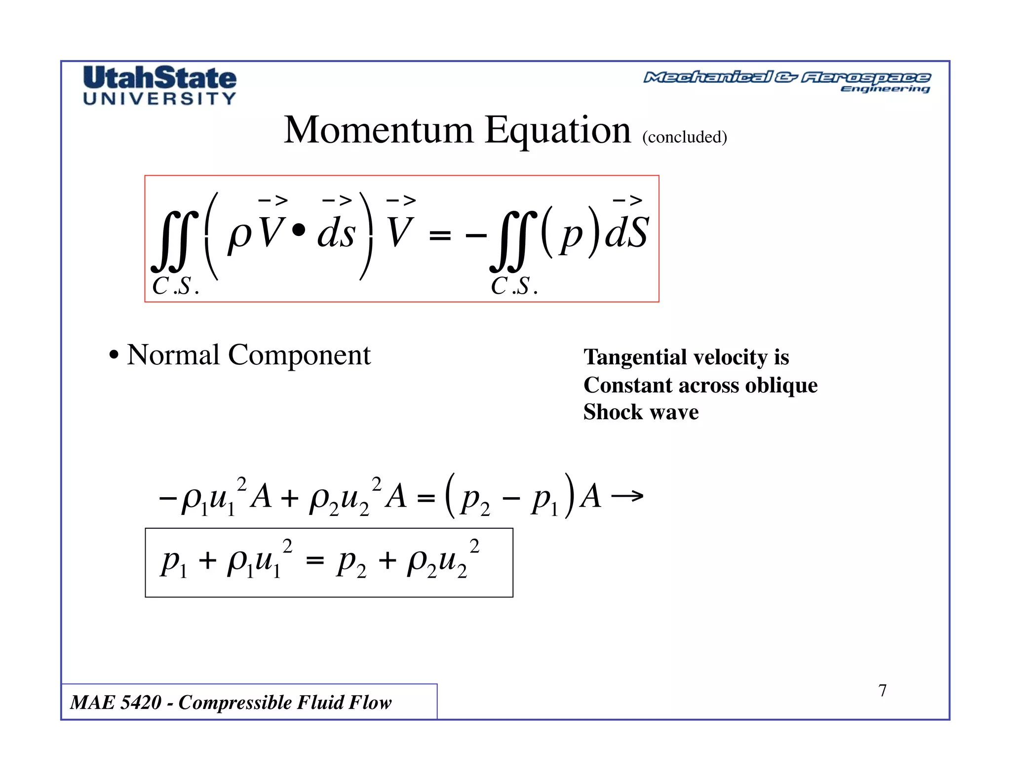Weak and strong oblique shock waves1 | PDF
