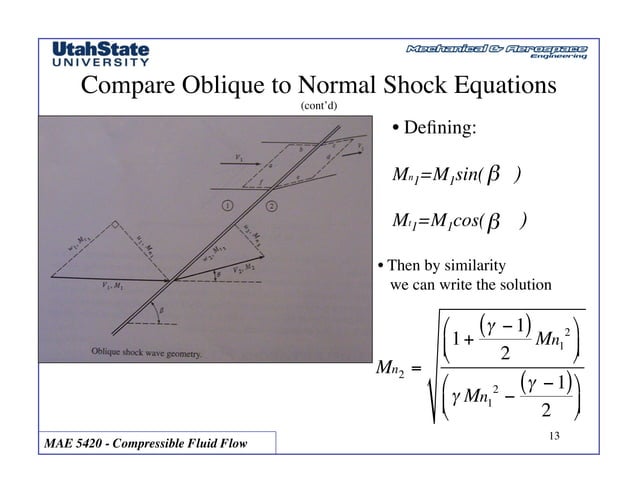 Weak and strong oblique shock waves1 | PDF