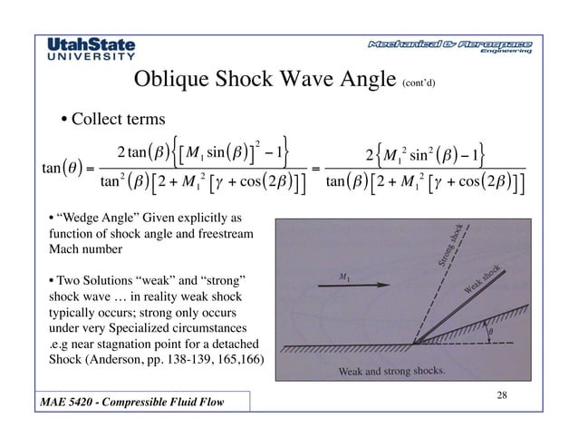 Weak and strong oblique shock waves1 | PDF