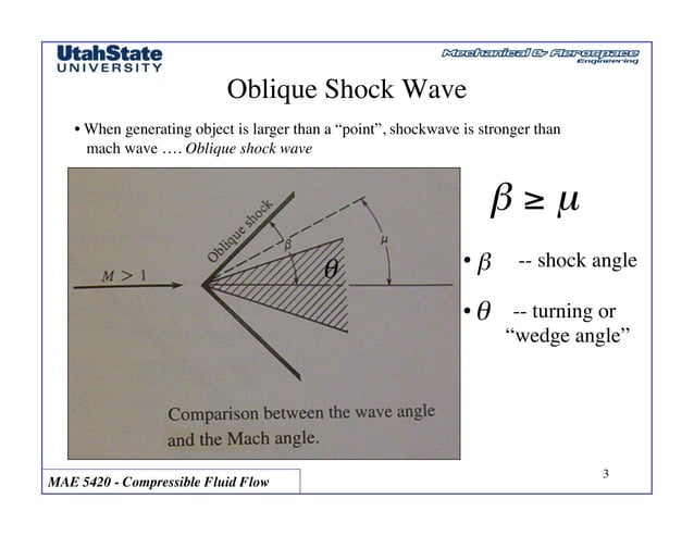Weak and strong oblique shock waves1 | PDF