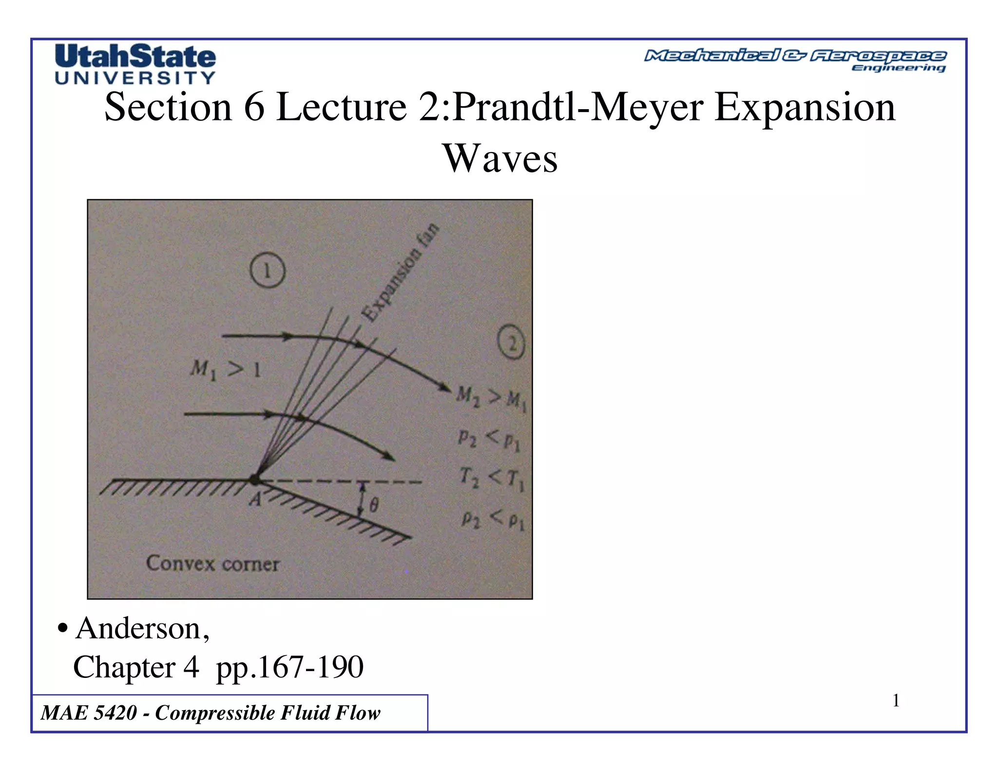 Weak and strong oblique shock waves2 | PPT