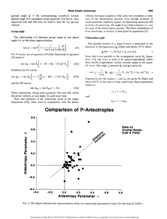 Weak elastic anisotropy | PDF
