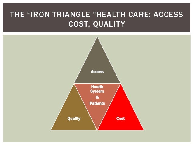 Universal Health Care: Cote D'Ivoire