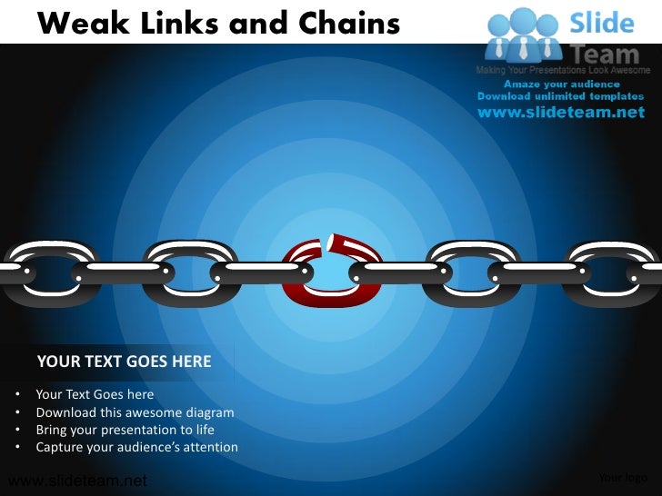 Weakest link weaknesses weak links and chains..