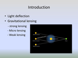 Weak lensing presentation | PPT