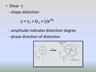 Weak lensing presentation | PPT
