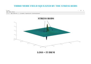 Weakly guiding fibres simulation with gnu octave | PDF