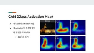 Weakly supervised localization | PPT