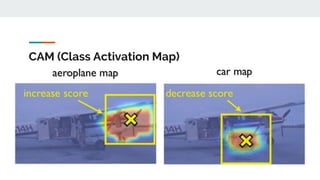 Weakly supervised localization | PPT