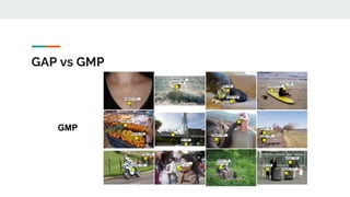 Weakly supervised localization | PPT