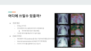 Weakly supervised localization | PPT