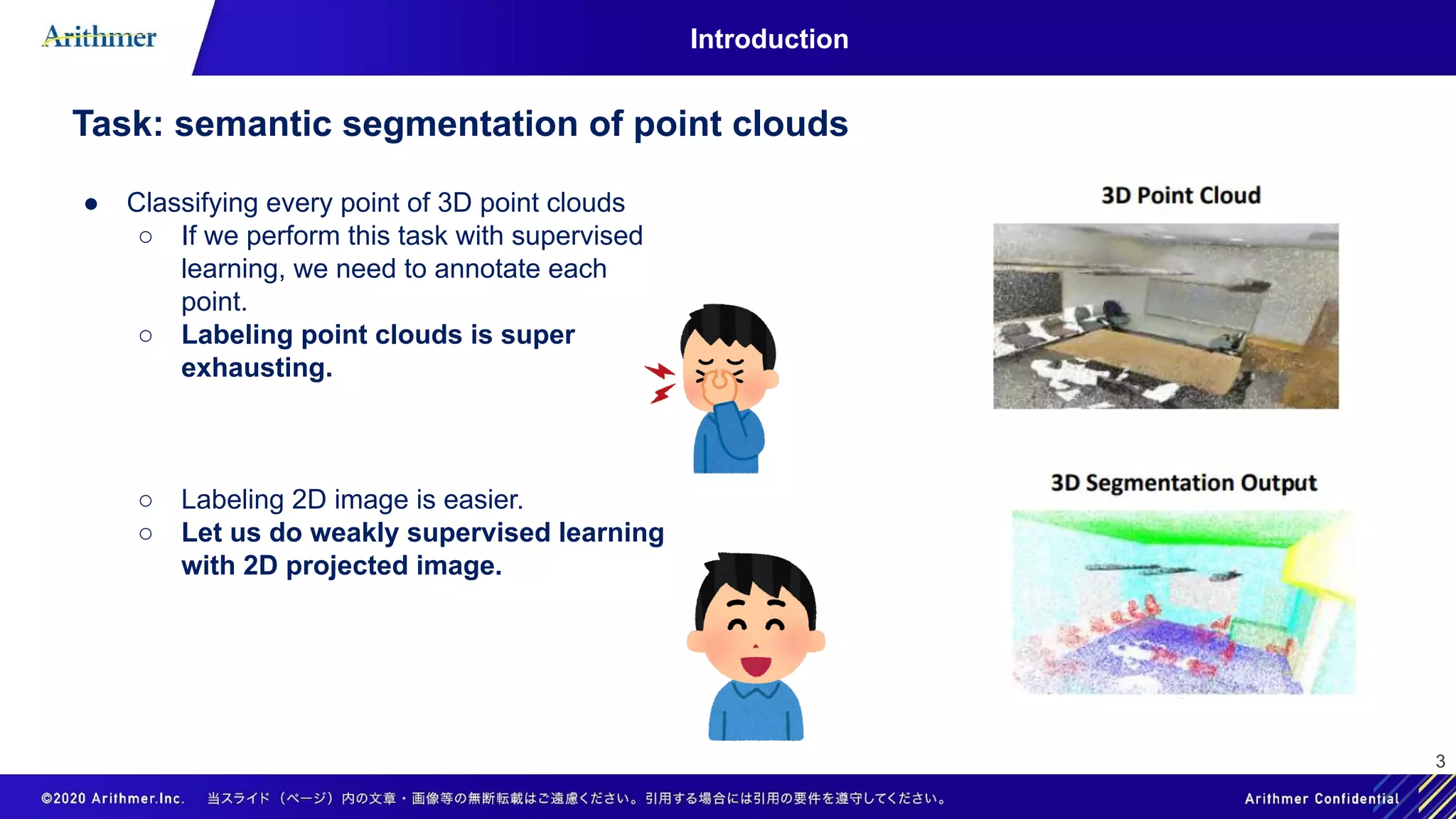Weakly supervised semantic segmentation of 3D point cloud | PDF