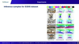 Weakly supervised semantic segmentation of 3D point cloud | PDF