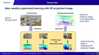 Weakly supervised semantic segmentation of 3D point cloud | PDF