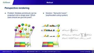 Weakly supervised semantic segmentation of 3D point cloud | PDF