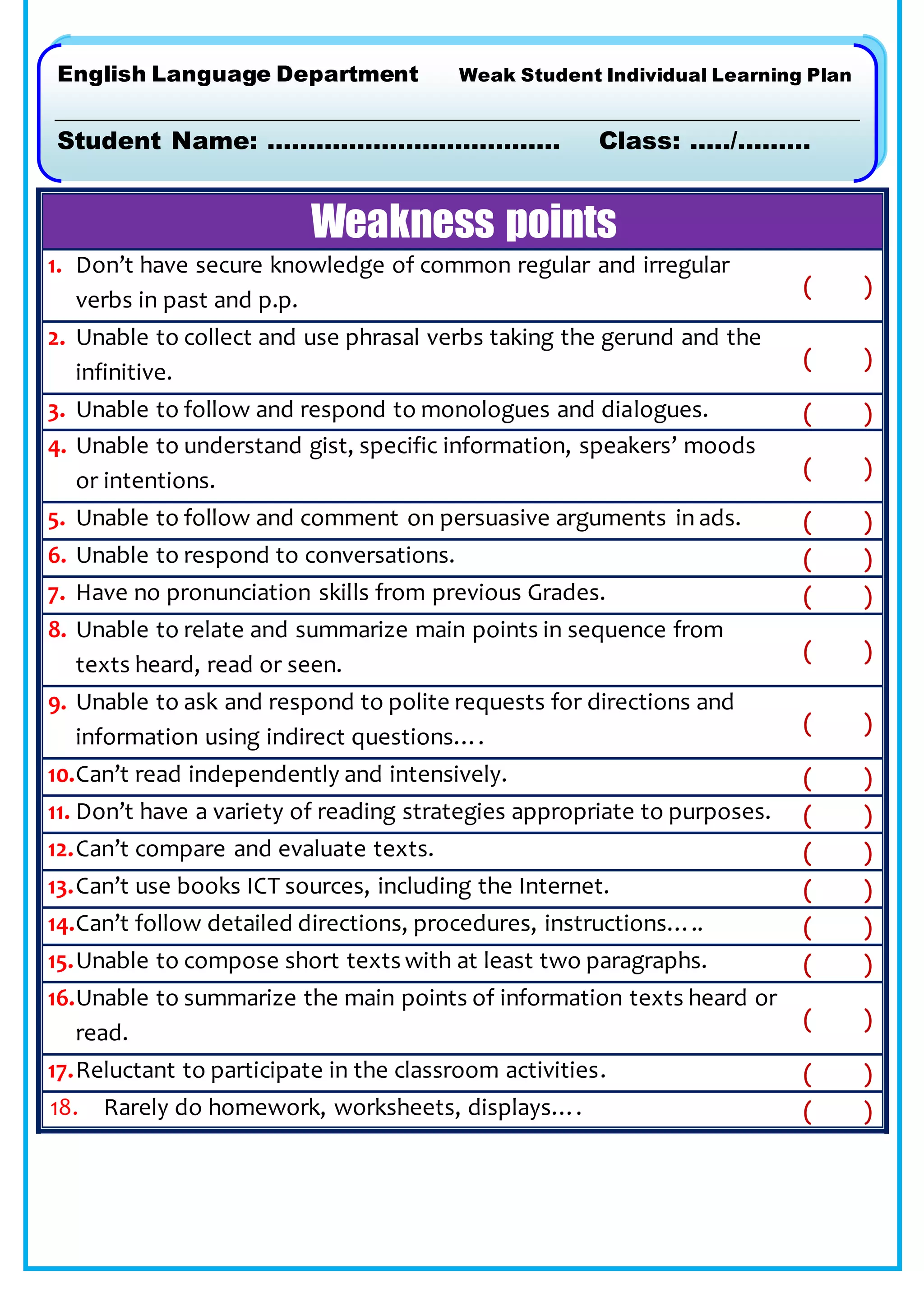 Weak student individual learning plan | DOC