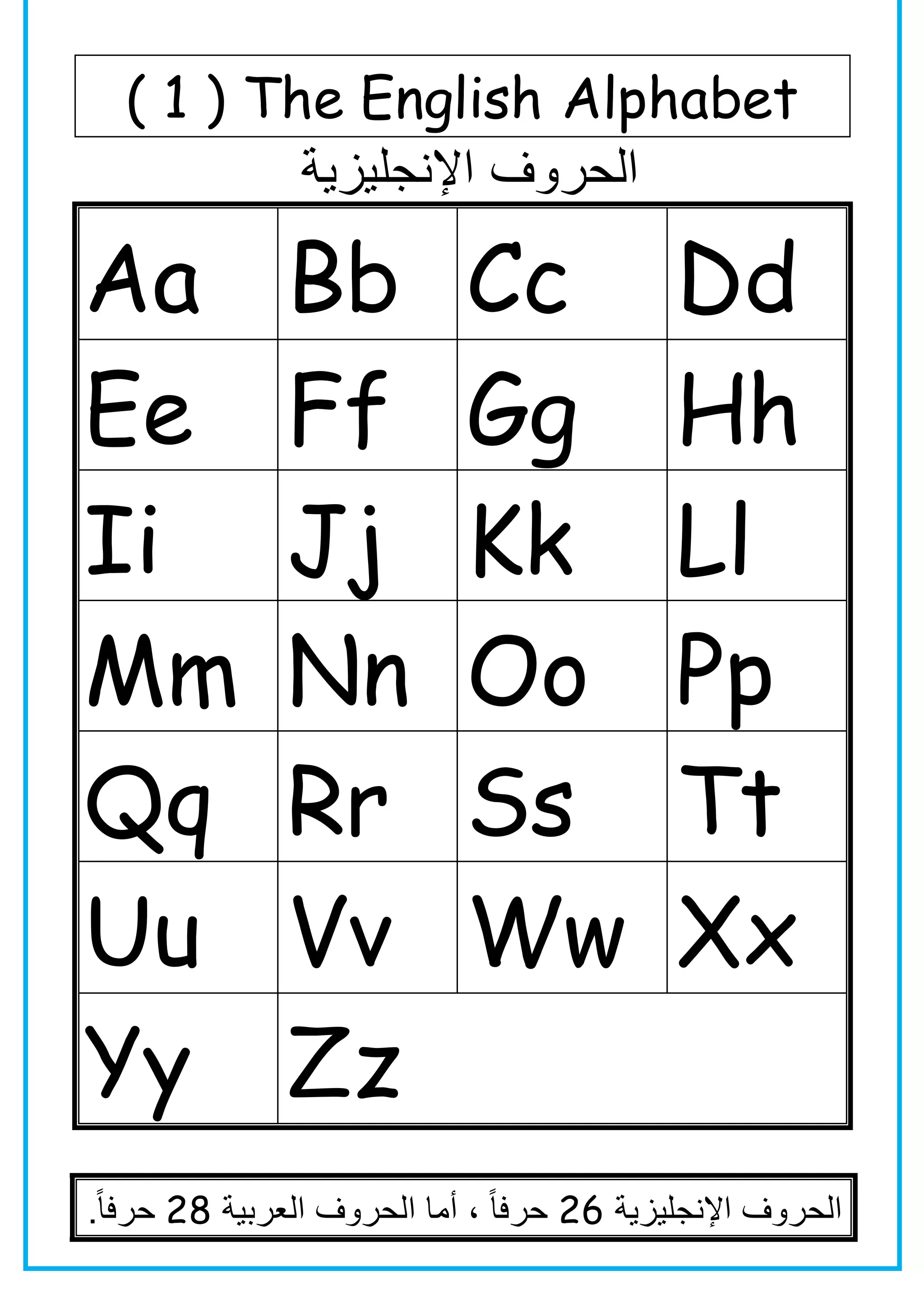 Weak student individual learning plan | DOC