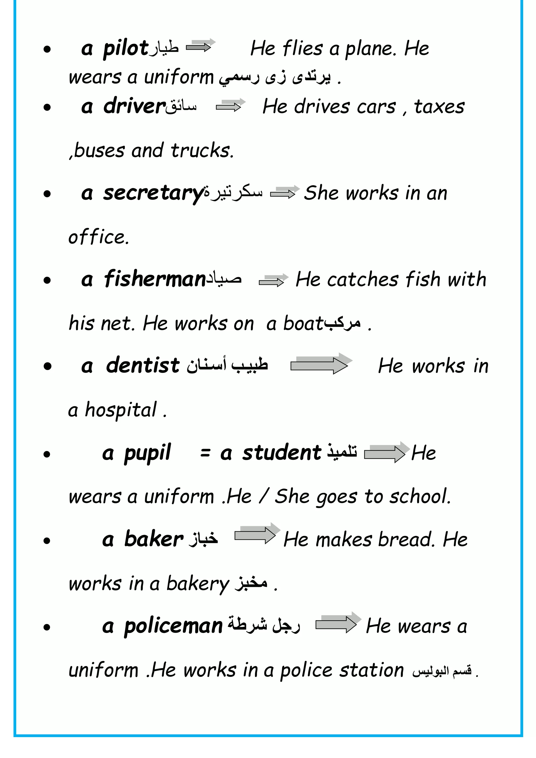 Weak student individual learning plan | DOC