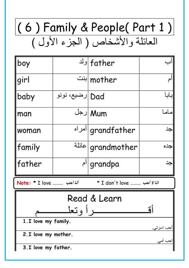 Weak student individual learning plan | DOC