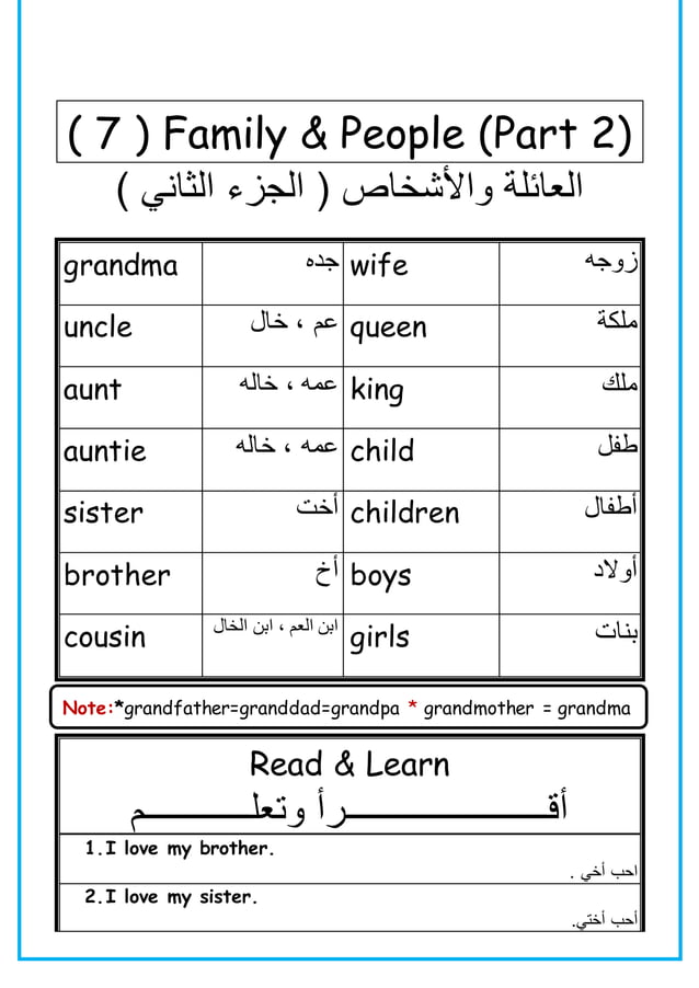 Weak student individual learning plan | DOC