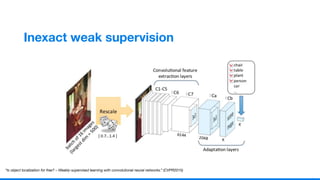 Weak supervised learning - Kristina Khvatova | PDF