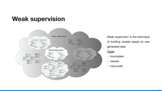Weak supervised learning - Kristina Khvatova | PDF