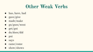 Weak Verbs.pdfjjjkkftuuiijhse57iikgfuijkf | PDF