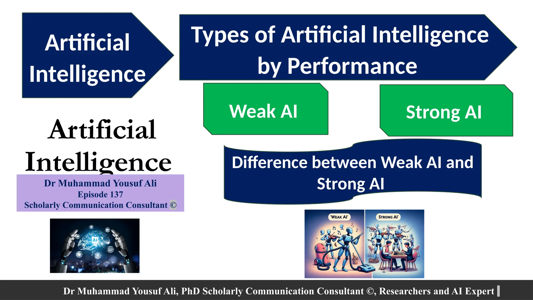 Artificial intelligence Types Weak AI vs Strong AI | ANI AGI ASI | PPTX